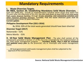 sustainablesolidwastemanagementinthephilippines-230826010729-124cfdea.pptx