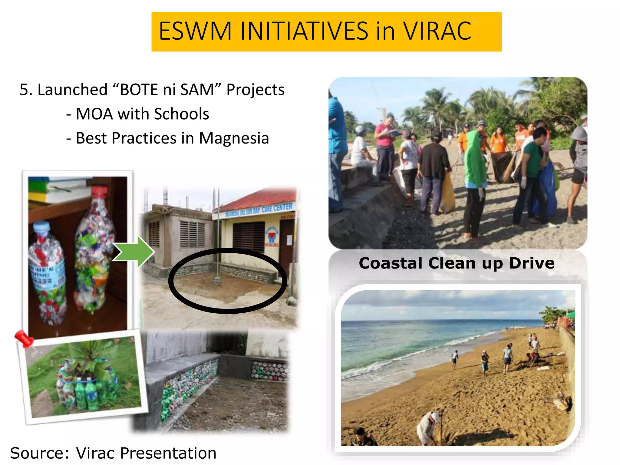 SUSTAINABLE SOLID WASTE MANAGEMENT IN THE PHILIPPINES | PPTX