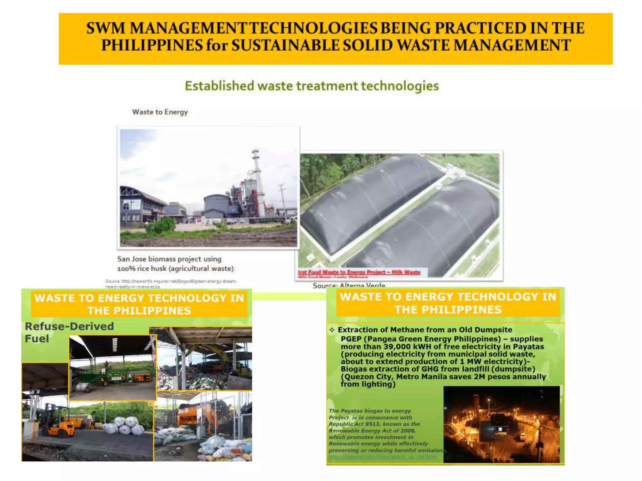 SUSTAINABLE SOLID WASTE MANAGEMENT IN THE PHILIPPINES | PPTX