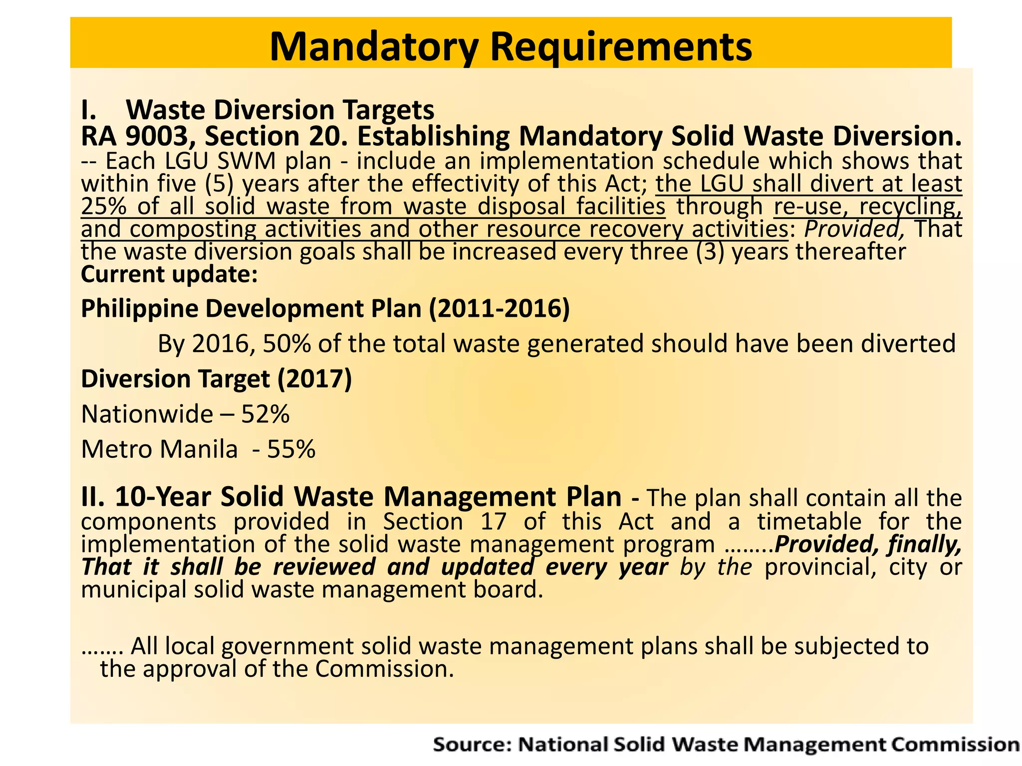 SUSTAINABLE SOLID WASTE MANAGEMENT IN THE PHILIPPINES | PPTX
