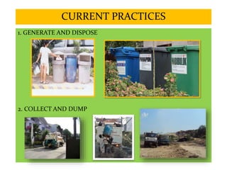 SUSTAINABLE SOLID WASTE MANAGEMENT IN THE PHILIPPINES | PPTX