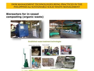 SUSTAINABLE SOLID WASTE MANAGEMENT IN THE PHILIPPINES | PPTX