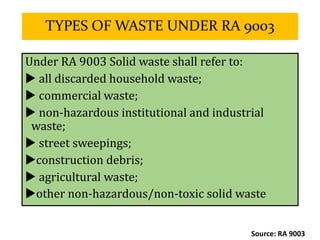 SUSTAINABLE SOLID WASTE MANAGEMENT IN THE PHILIPPINES | PPTX