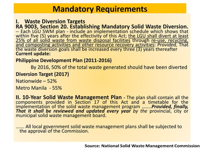 SUSTAINABLE SOLID WASTE MANAGEMENT IN THE PHILIPPINES | PPTX