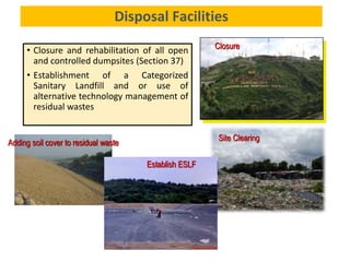 SUSTAINABLE SOLID WASTE MANAGEMENT IN THE PHILIPPINES | PPTX