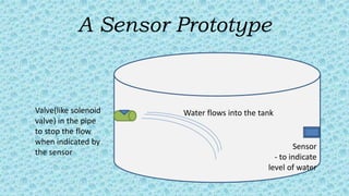 Sustainable solutions to water woes in india | PPT