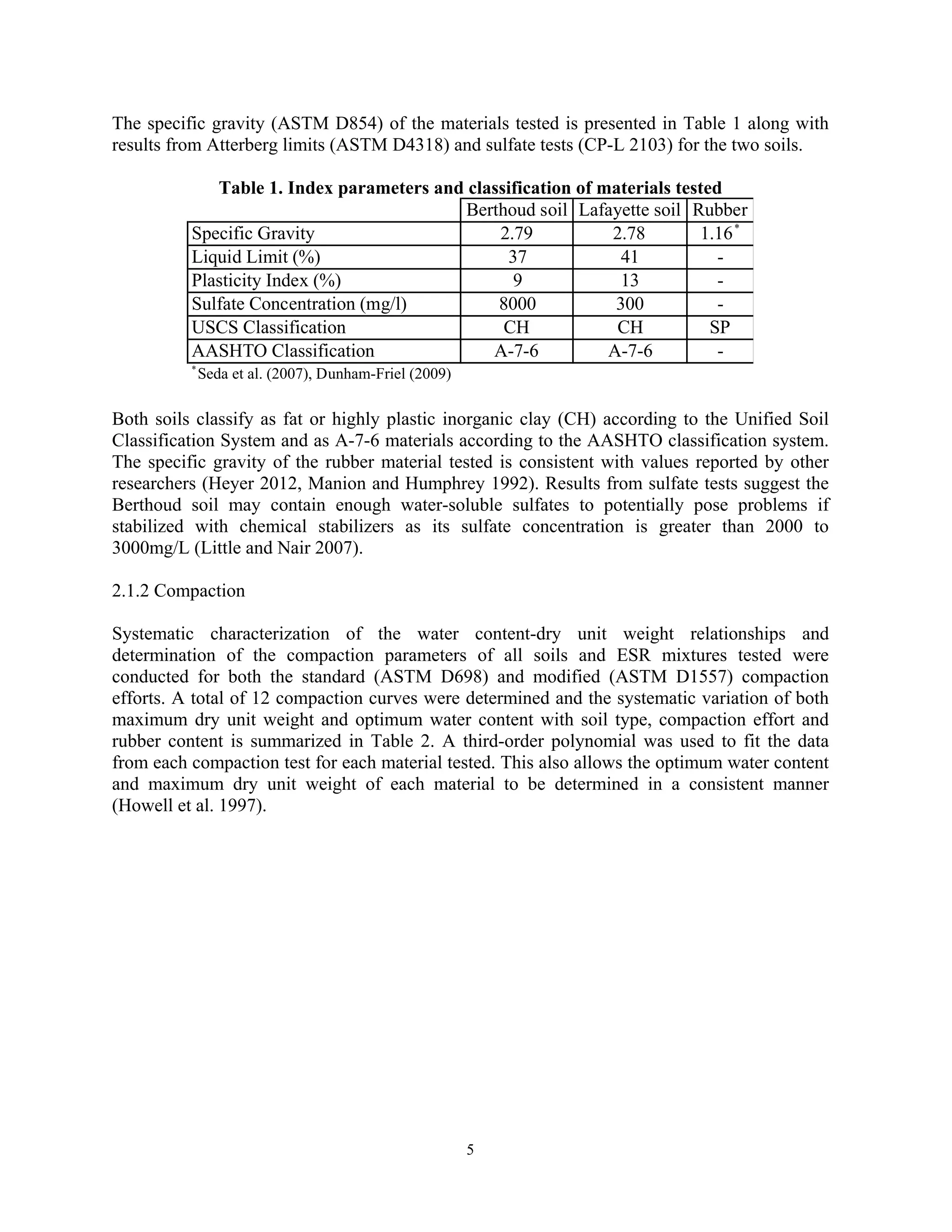 Sustainable stabilization of sulfate bearing soils with expansive soil-rubber technology | PDF ...