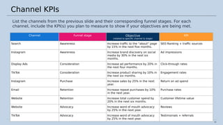 Sustainable_Strategy___Jasmine_Baxter.pptx.pdf
