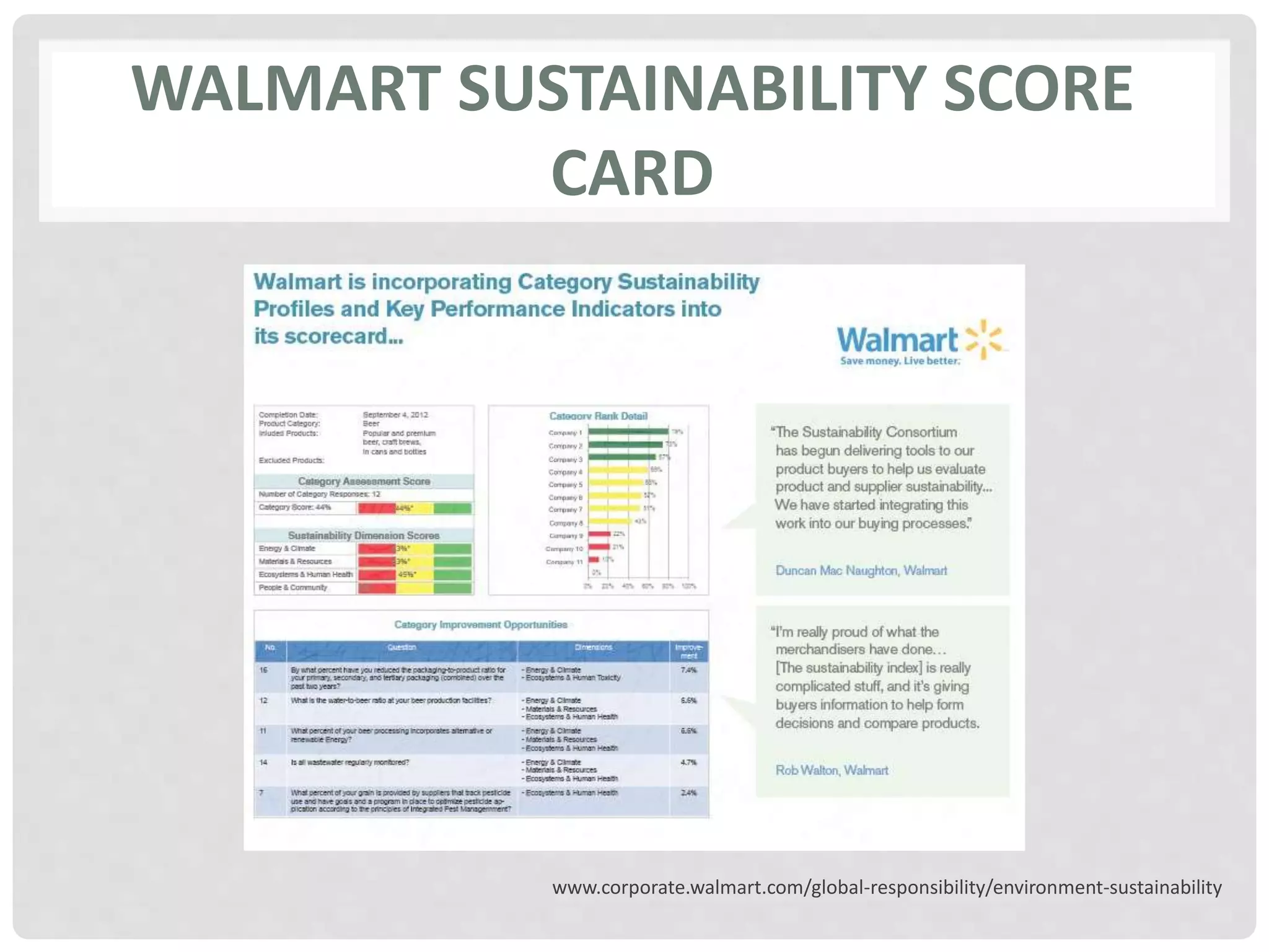 Sustainable Supply Chain | PPTX