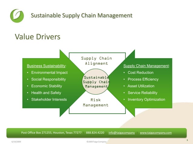 Sustainable Supply Chain Managment Presentation | PDF