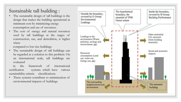 Sustainable tall buildings | PPTX | Civil Engineering Industry | Industries