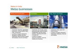 Sustainable Technologies and Services for the Process Industries, Timo ...