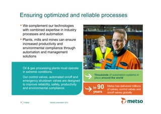 Sustainable Technologies and Services for the Process Industries, Timo ...