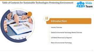 Sustainable Technologies Protecting Environment Powerpoint Presentation ...