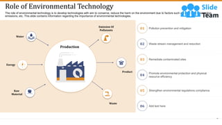 Sustainable Technologies Protecting Environment Powerpoint Presentation ...