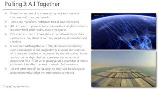 Sustainable Technology - Saving the Planet from Inefficient Architecture