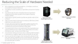 Sustainable Technology - Saving the Planet from Inefficient Architecture