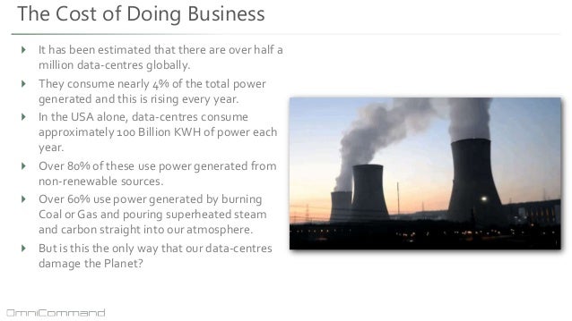 Sustainable Technology - Saving the Planet from Inefficient Architecture