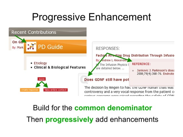 Sustainable Theming | PPT