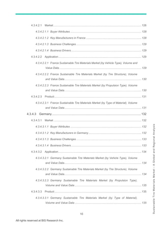 Sustainable Tire Materials Market.pdf | Free Download
