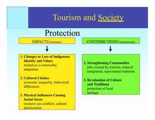 SUSTAINABLE TOURISM Theory practices.pptx