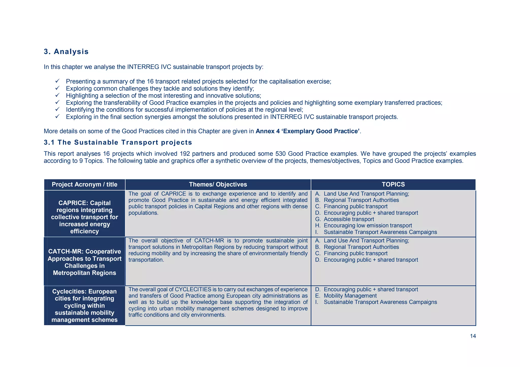 INTERREG IVC analysis report | PDF