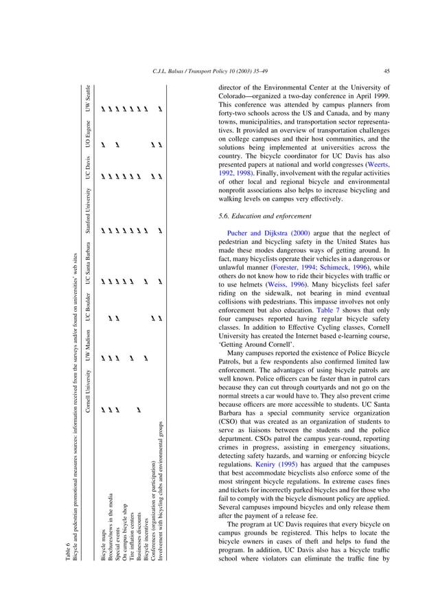 Sustainable transportation planning on college campuses | PDF
