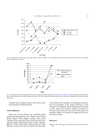 Sustainable transportation planning on college campuses | PDF