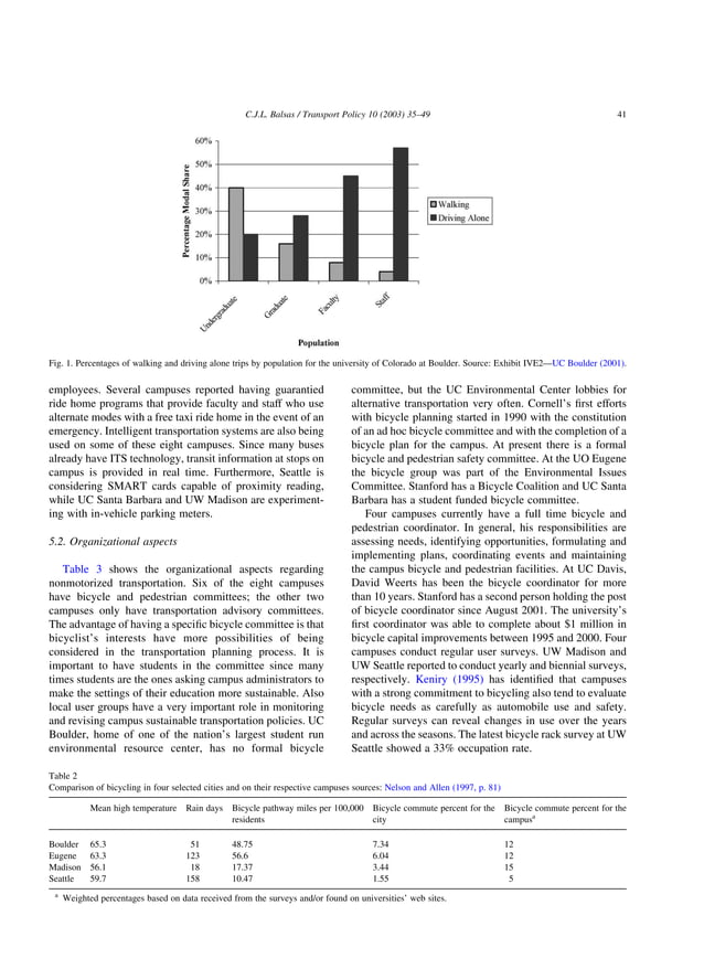Sustainable transportation planning on college campuses | PDF