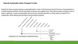 Sustainable transport planning | PPTX