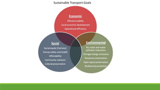 Sustainable transport planning | PPTX