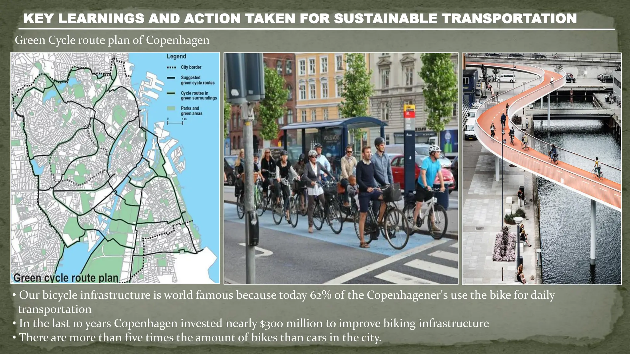 Sustainable Transport System of Copenhagen City.pdf