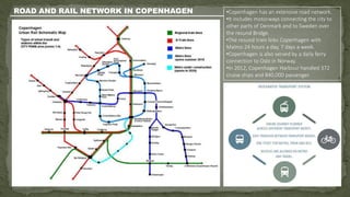 Sustainable Transport System of Copenhagen City.pdf