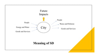 Sustainable Urban Development with examples | PPTX