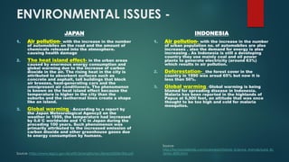 COMPARISON BETWEEN DEMOGRAPHIC CHARACTERSTICS OF JAPAN AND INDONESIA | PDF