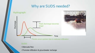 Sustainable urban drainage | PPTX | Indoor Environmental Quality | Home ...