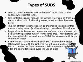 Sustainable urban drainage systems (SUDS).pptx