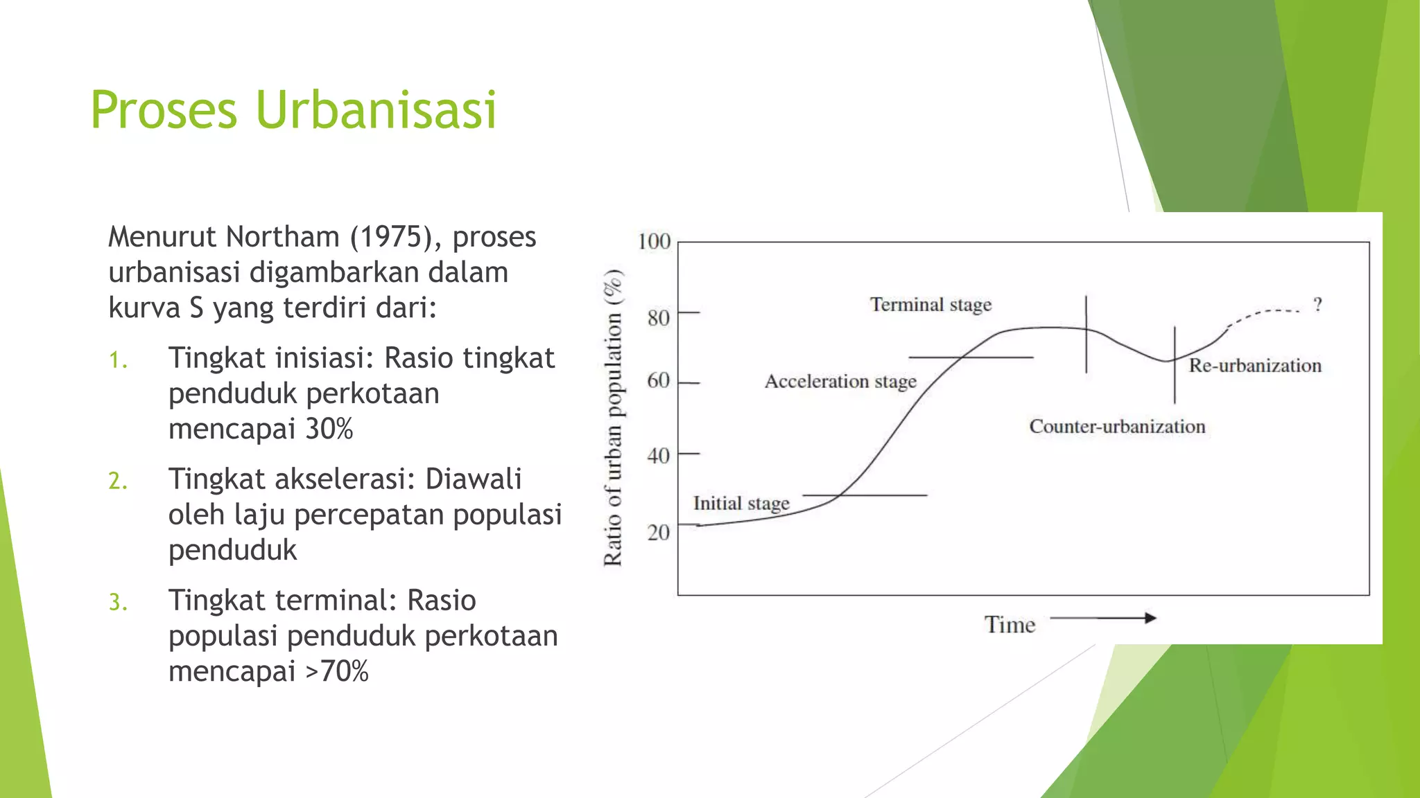 Sustainable urbanization | PPTX
