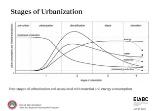 Sustainable Urban Metabolism.pdf