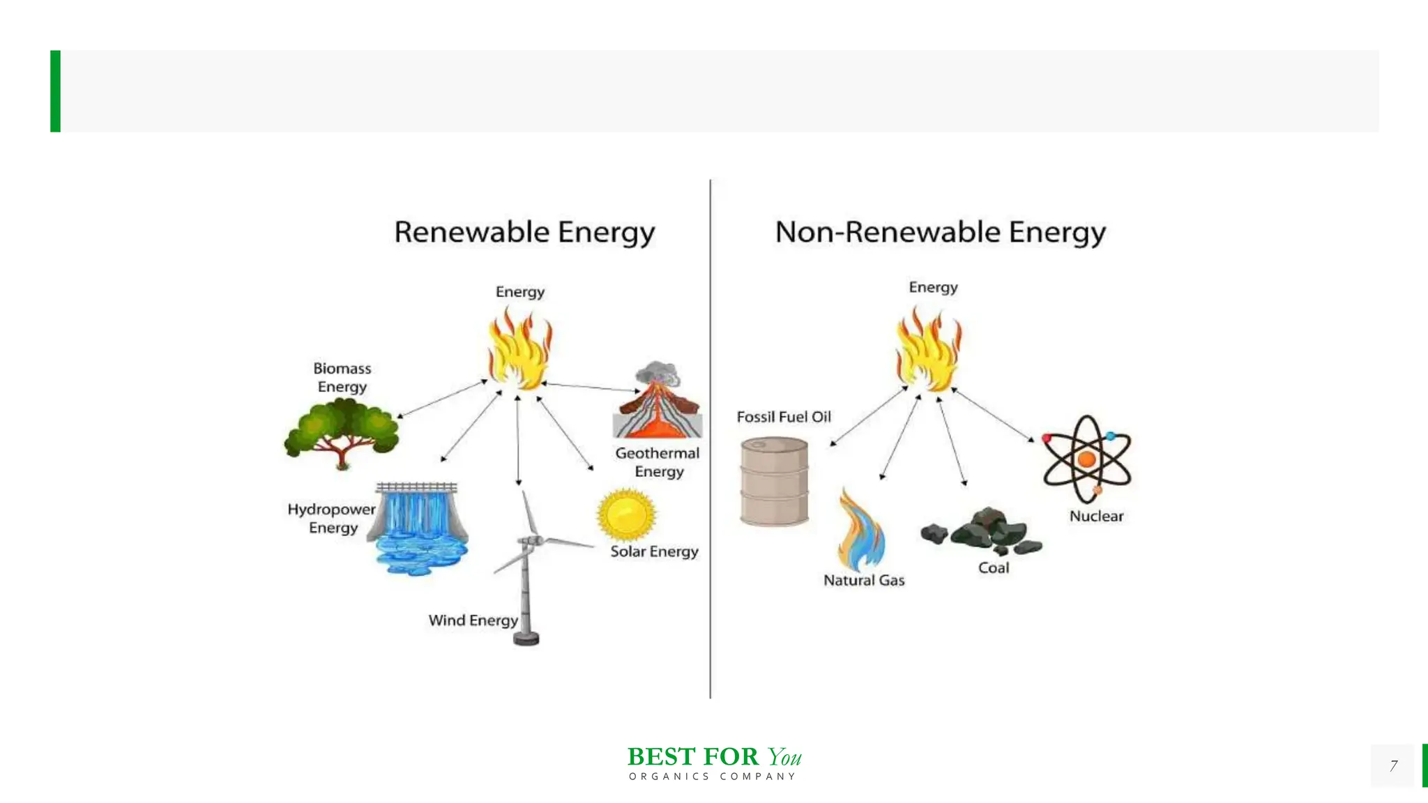 SUSTAINABLE USE OF NATURAL RESOURCES.pptx