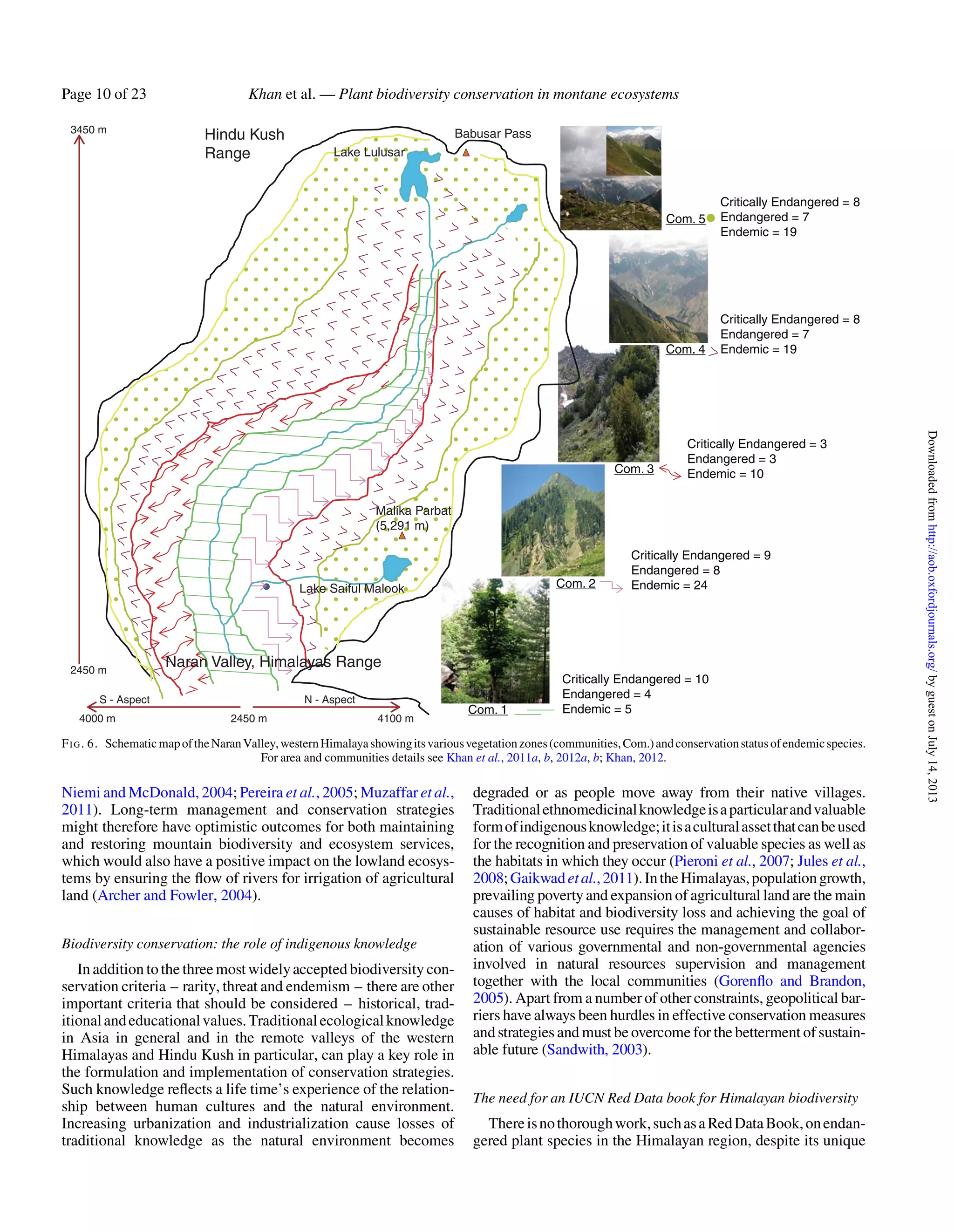Sustainable utilization and conservation of plant biodiversity in ...
