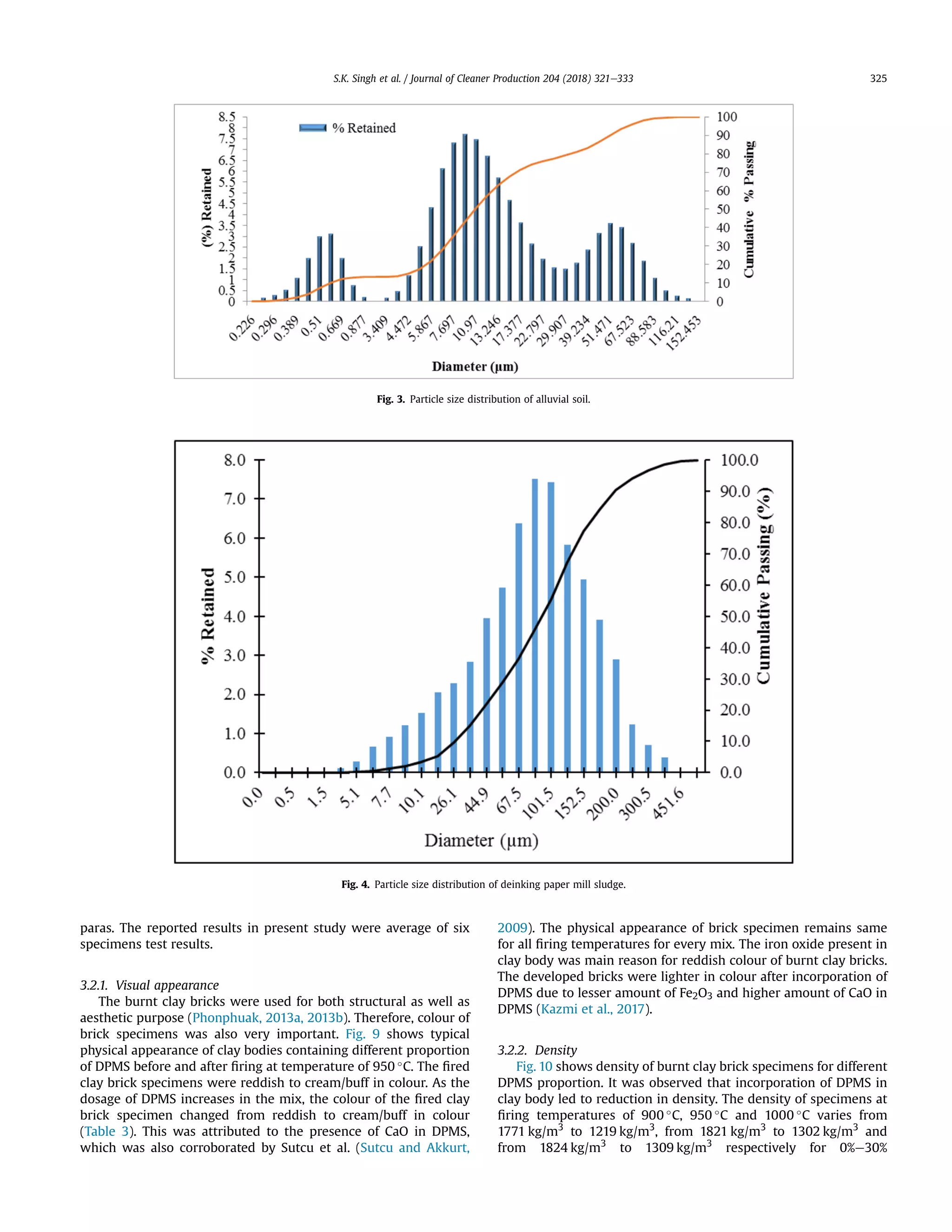 Sustainable utilization of deinking paper mill sludge for the ...
