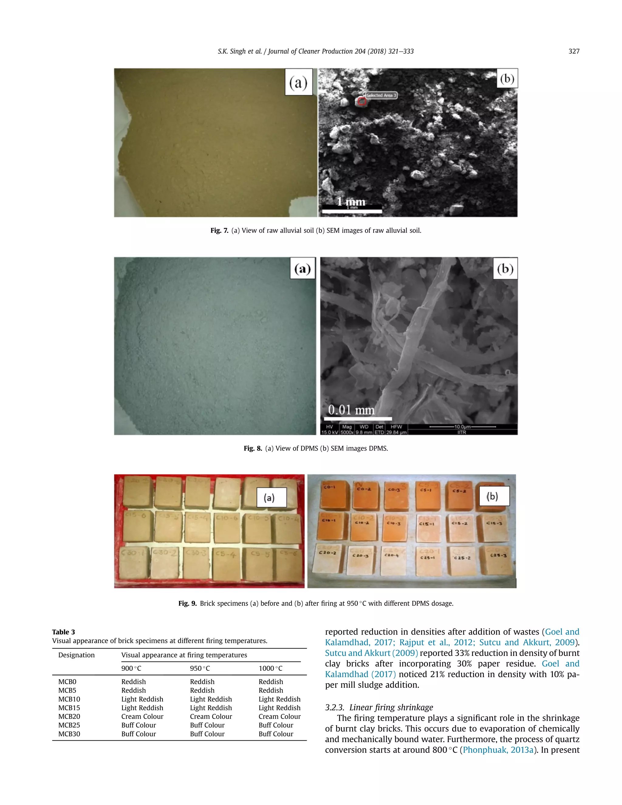 Sustainable utilization of deinking paper mill sludge for the ...