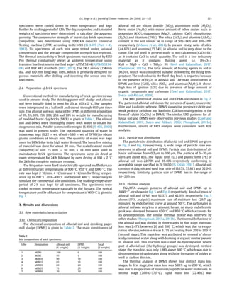 Sustainable utilization of deinking paper mill sludge for the manufacture of building bricks | PDF