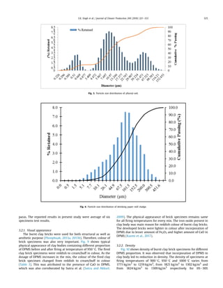 Sustainable utilization of deinking paper mill sludge for the ...