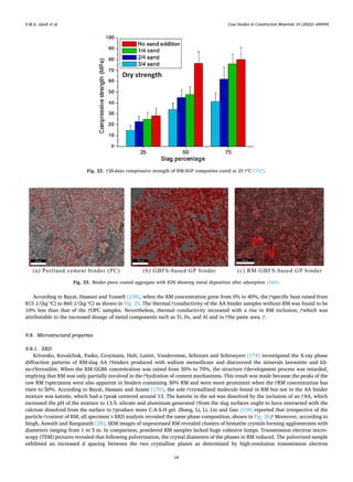 Sustainable utilization of red mud waste (bauxite residue) and slag for ...