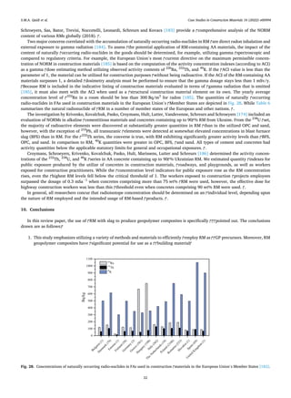 Sustainable utilization of red mud waste (bauxite residue) and slag for ...