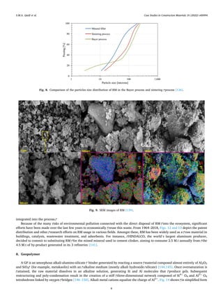 Sustainable utilization of red mud waste (bauxite residue) and slag for ...