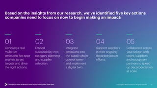 Sustainable Value Chain | PPT