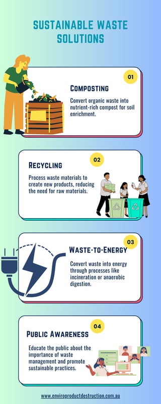 Sustainable Waste Solutions: Redefining Environmental Responsibility | PDF